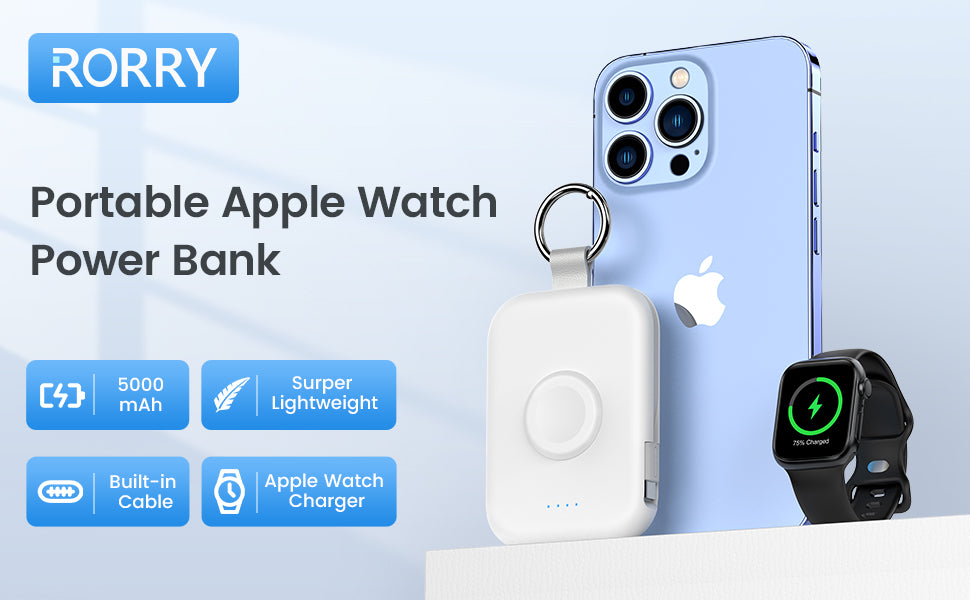 Collections – RORRY.net