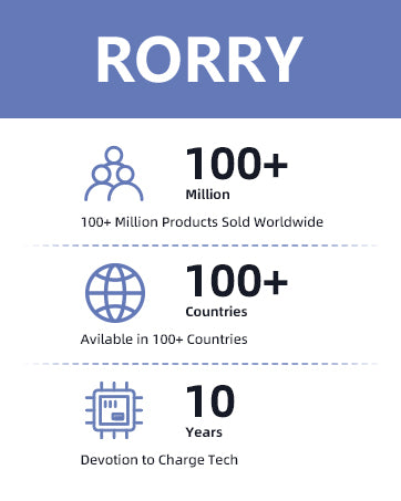 Power Bank – RORRY.net