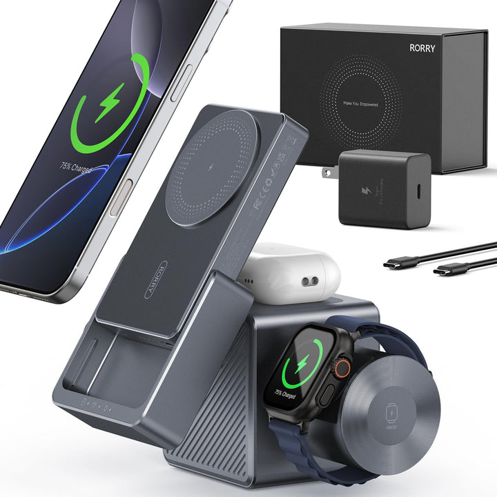 Products – RORRY.net