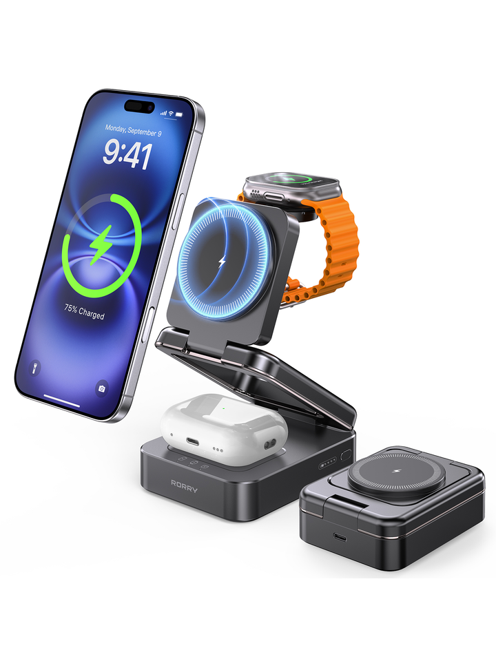 Products – RORRY.net