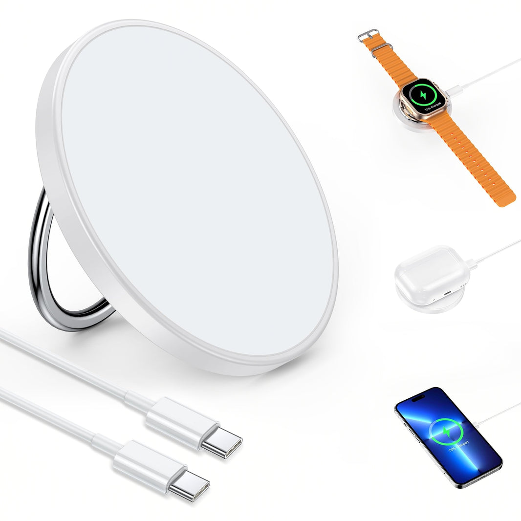 Products – RORRY.net